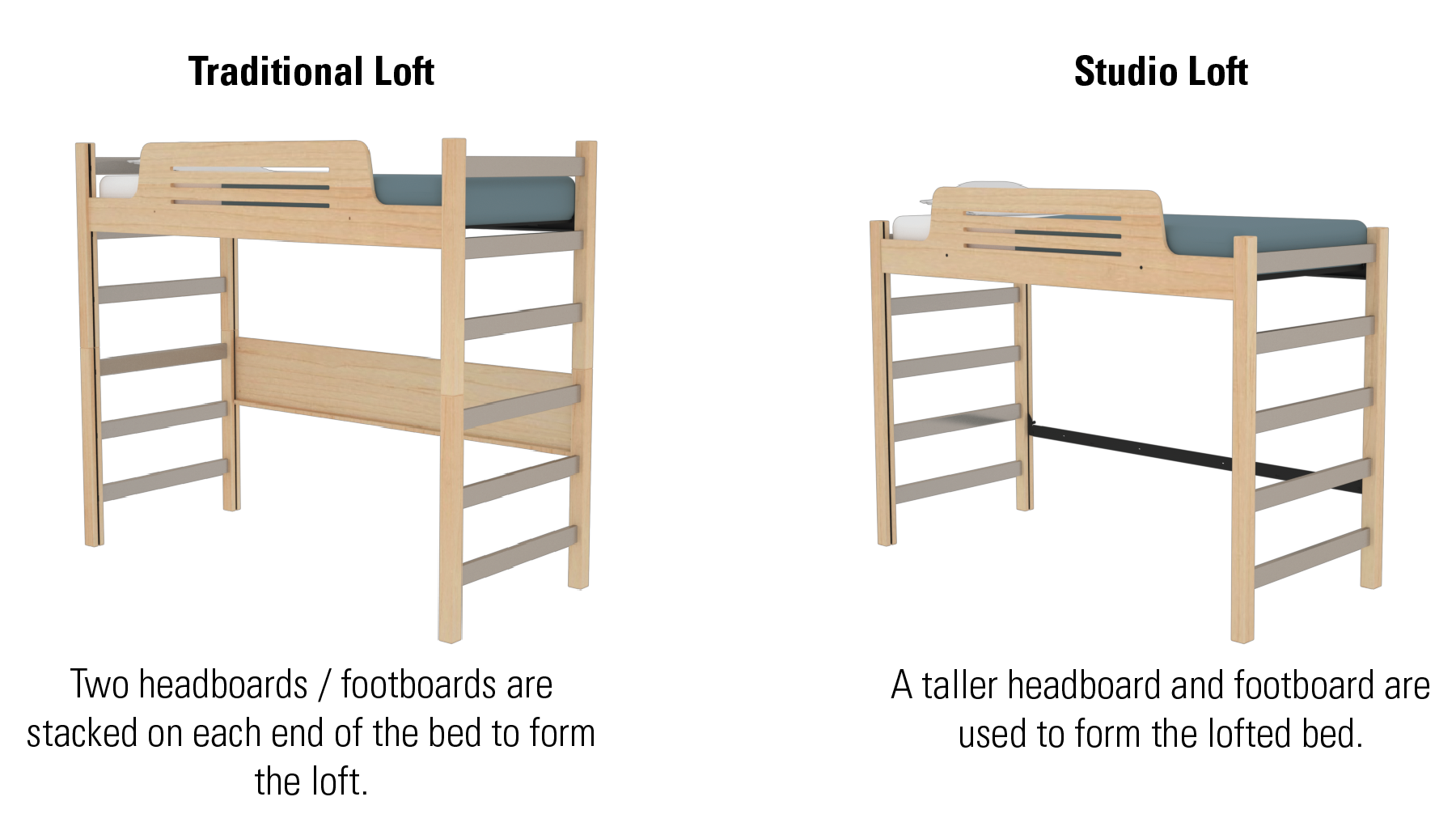 RT London | The Rising Trend in Studio Lofts
